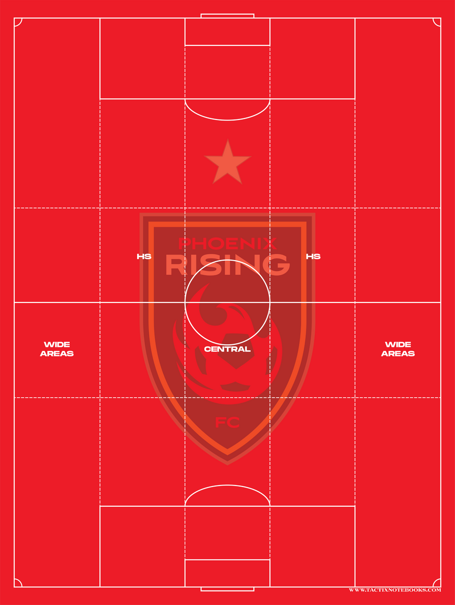 Tactical Coaching Mat (Neoprene) - Customizable – Tactix Notebooks